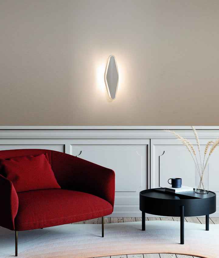 Interior Wall Lights – CLA Lighting